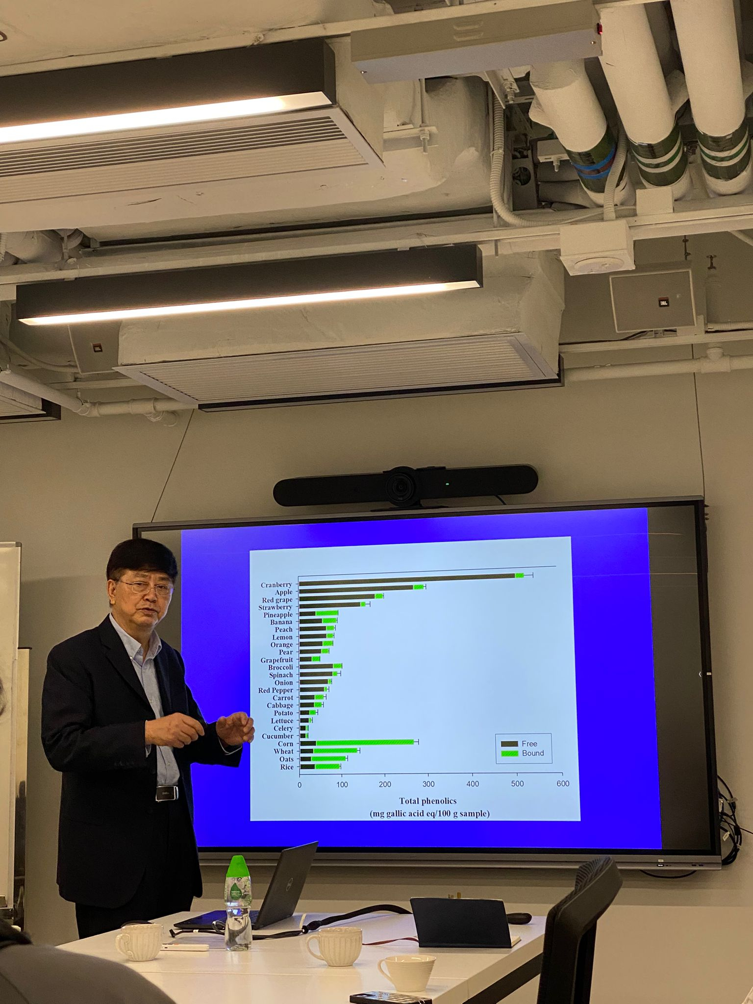 Seminar by Professor Liu Ruihai from the Department of Food Science at ...